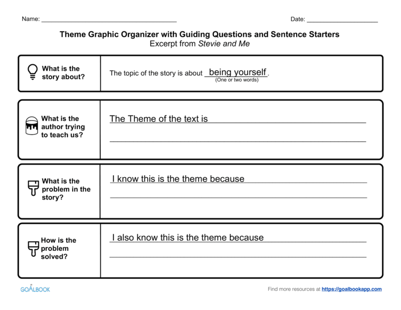 sentence starters for analysis